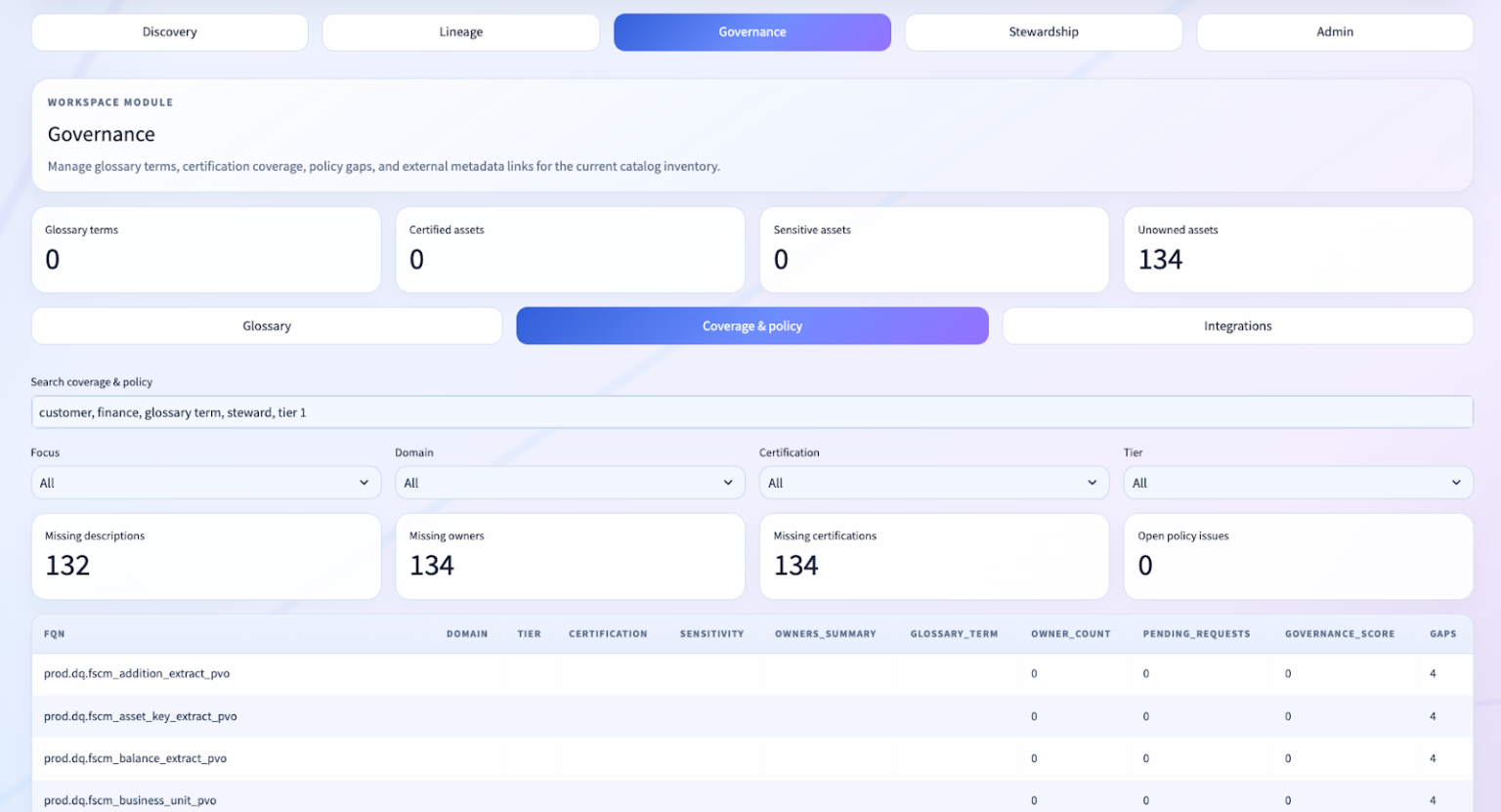 The Next Generation Data Governance Experience In Databricks